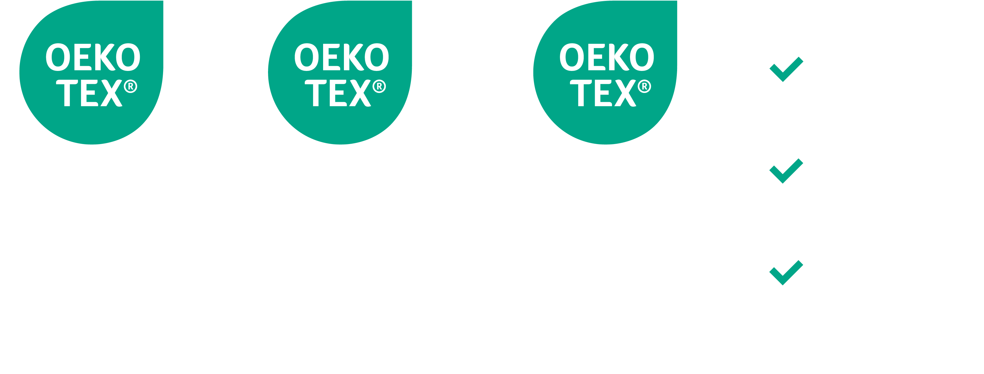 What Is OEKO-TEX® Made in Green?