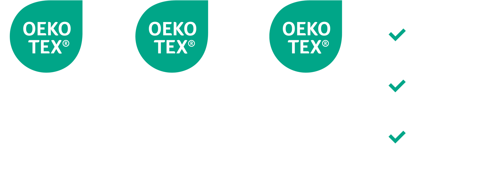 What Is OEKO-TEX® Made in Green?