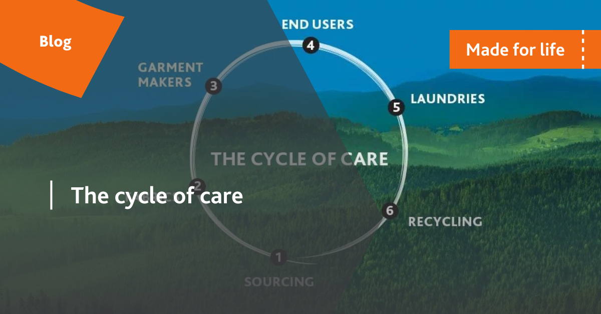 The cycle of care